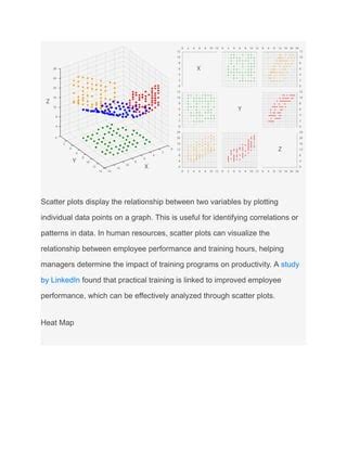 Key Differences Between Data Analytics And Data Visualizationpdf