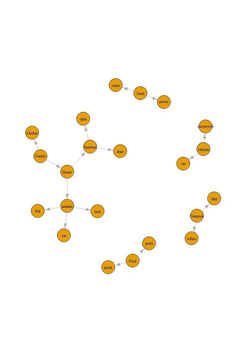 Excel Worksheetusedrangerowscount Returns Wrong Result Stack Overflow
