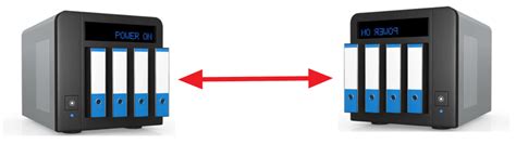 Backup NAS To NAS Synology With 2 Free Ways