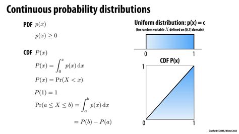 Back To Lecture Thumbnails