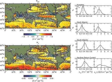 Left Global Maps Of Top A Yn And Bottom A T Computed Pointwise Download Scientific