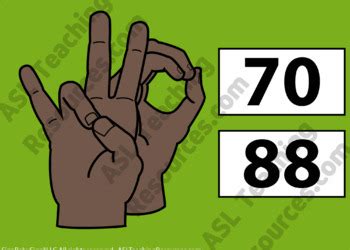 ASL Numbers Flashcards Google Slides PDF By ASL Teaching Resources