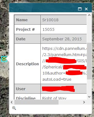 Solved Custom HTML In Web Map Popups Esri Community
