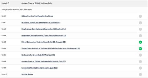 Week 4 Six Sigma Analyze Phase Practice Questions Six Sigma Study Guide