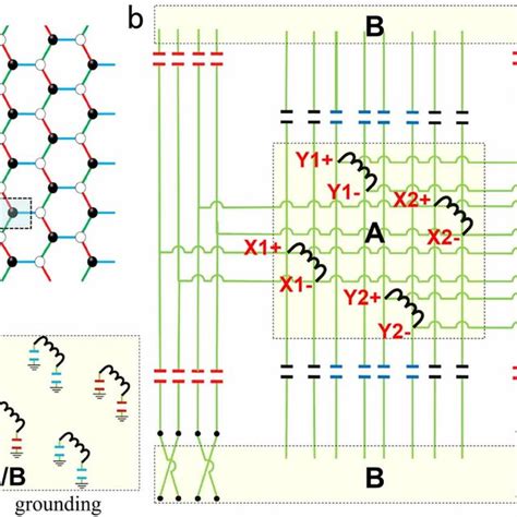 Px Py Orbital Model And Its Circuit Implementation A Schematic Download Scientific