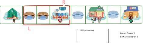 Effective Leetcode Understanding The Sliding Window Pattern Sumits