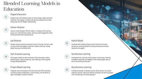 Blended Learning Models In Education Didactics Ppt Template St Ai Ss Ppt Slide