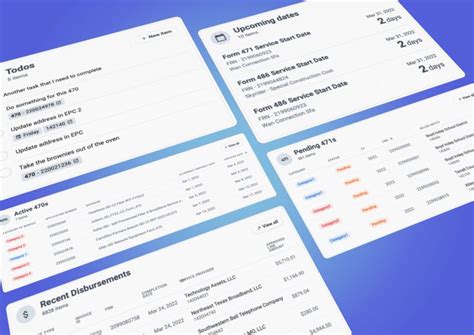 Kyle Rummens Posted On Linkedin