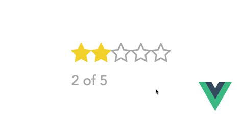 Build Your Own Angular Rating Component With Tdd Chen Reuven Chen Tech Medium