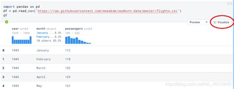 3 个可以薅羊毛的在线 jupyter notebook环境 在线jupyter notebook csdn博客