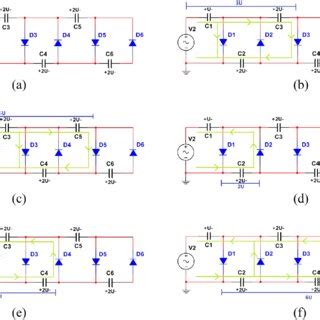 Input And Output Voltages Of The Rectifier A Input And Output Of The Download Scientific