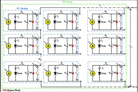 electrical equivalent circuit of pv modules and array download
