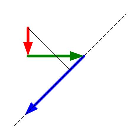Latex Pandoc Generated Table Decimal Alignment Stack Overflow