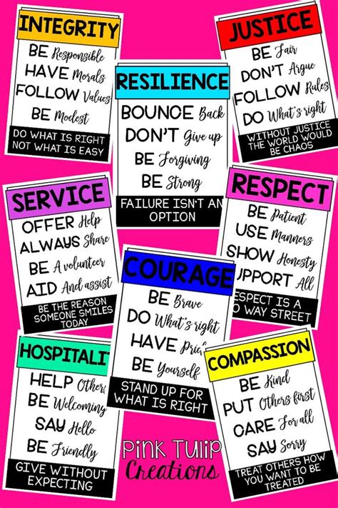 Values Posters Classroom Decor Values Education Education Poster