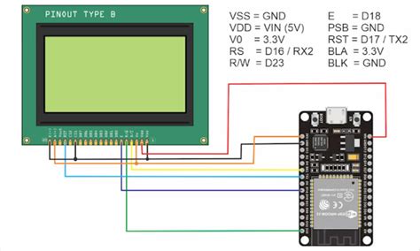 【花雕学编程】arduino动手做（199） Esp32 Lcd12864屏之随机绘制 100 个像素点 Csdn博客