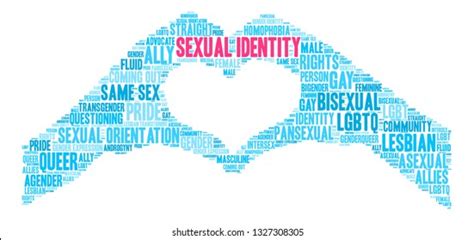 Sexual Identity Word Cloud On White Stock Vector Royalty Free