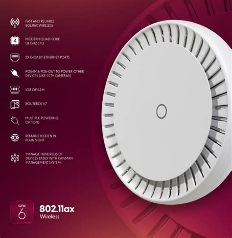 MikroTik CAP Ax CAPGi 5HaxD2HaxD 2 4 5GHz 802 11b G N Ac Ax AP HotSpot L4 SUNTECH Computer