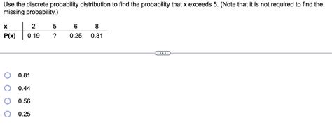 Solved Use The Discrete Probability Distribution To Find The Chegg