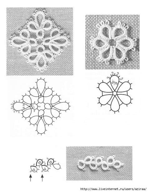 Схемы фриволите для начинающих с фото инструкциями и видео Shuttle Tatting Patterns Needle
