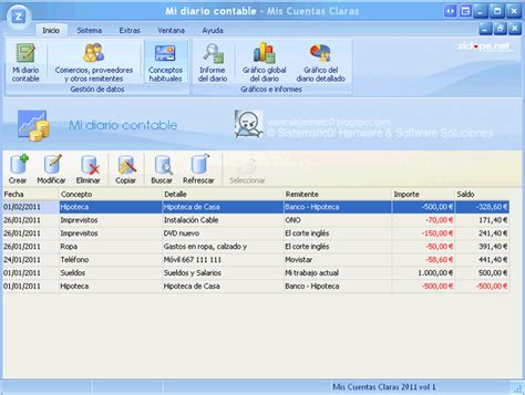 Sistematic0 Hardware Y Software Soluciones