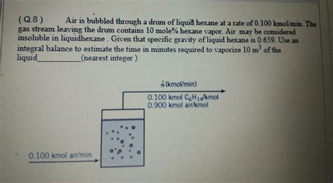 Chemical Engineering Numerical Solution