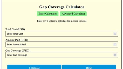 Gap Coverage Calculator Area Calculators