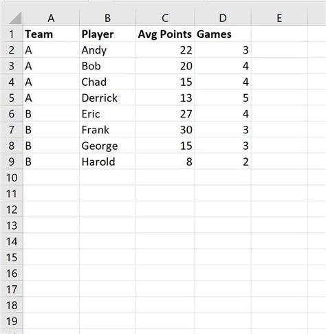Excel：如何计算数据透视表中的加权平均值 Statorials