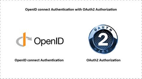 OpenID Connect Authentication With OAuth Authorization InnovationM Blog