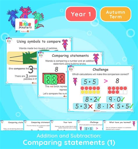 Add And Subtract One Digit And Two Digit Numbers To 20 Including Zero