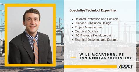 Asset Engineering On Linkedin Powersystemengineers