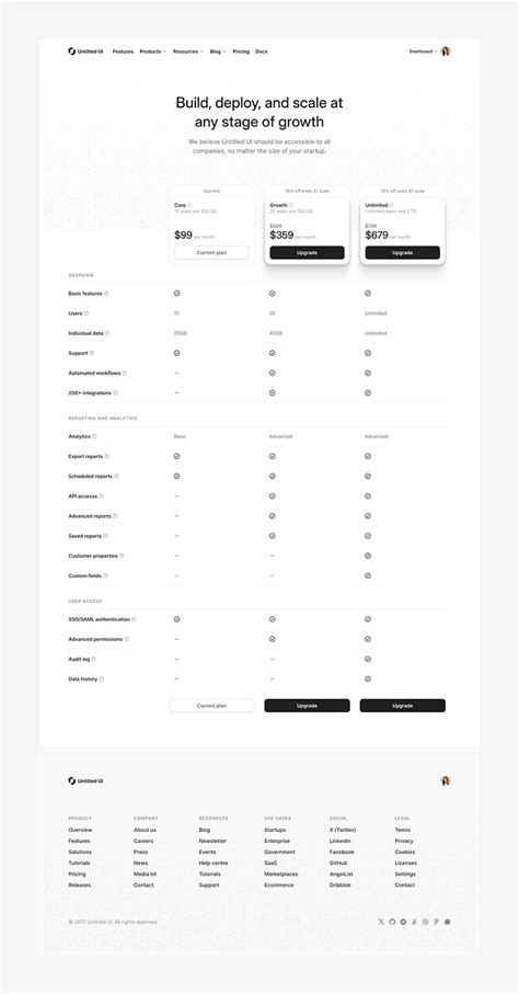 Pricing — Untitled Ui By Jordan Hughes® On Dribbble