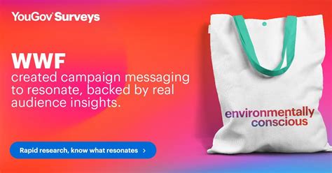 How Wwf Singapore Used Consumer Insights To Shape Their Pact Initiative With Yougov Surveys