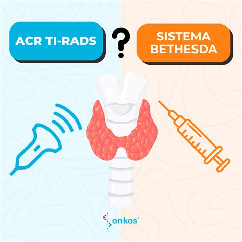 Entenda As Diferenças Entre Acr Ti Rads E O Sistema De Bethesda