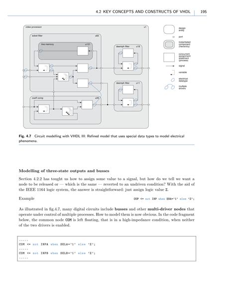 Solution Ebook Digital Integrated Circuit Design From Vlsi Architectures To Cmos Fabrication