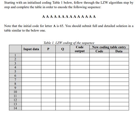 Solved Starting With An Initialised Coding Table 1 Below