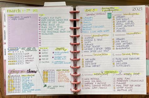 The Happy Planner Dashboard Layout