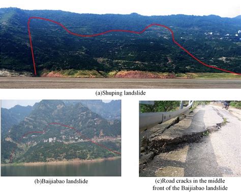 Unsupervised Representation Learning A Comparative Study Of Techniques