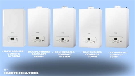 Baxi Error Codes February 5 2025