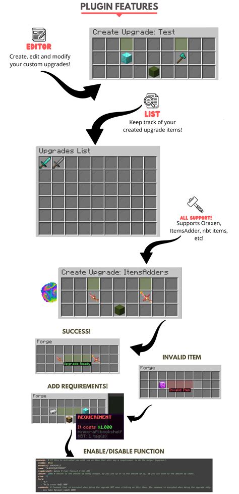 DeluxeUpgrade ItemsAdder Oraxen And Vanilla NullForums