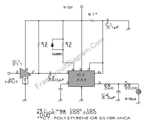 Audio Frequency Meter Using IC Electronic Circuit Diagram