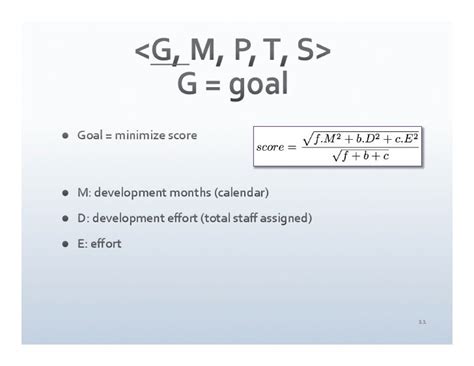 How To Use Drastic Fornaa
