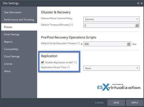 Zerto Virtual Replication Lab Deployment Esx Virtualization