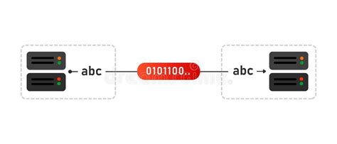 Framework Microservices Stock Illustrations 20 Framework Microservices Stock Illustrations