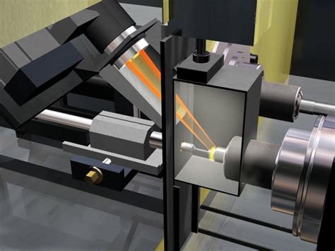 Integration Of Laser Beam Hardening In Machine Tools Fraunhofer Iws