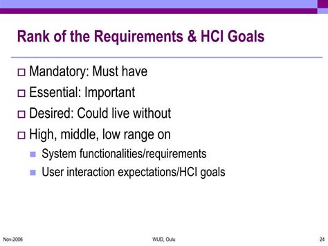 Ppt Integrating Hci Into Sdlc A Human Centered Systems Development Life Cycle Methodology
