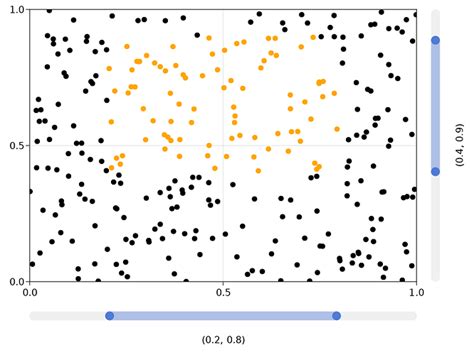 How To Make Glmakie Open Interactive Windows From Jupyter Visualization Julia Programming
