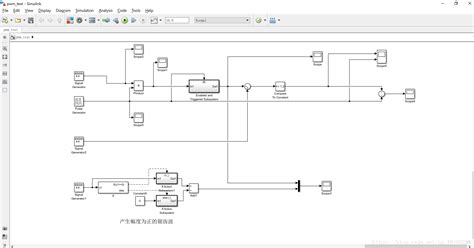 Pwm波形的simulink仿真pwm Simulinkvirogous的博客 Csdn博客