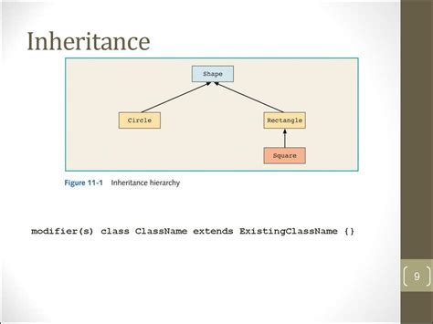 Object Oriented Programming Lesson 6 Part 2 Online Presentation
