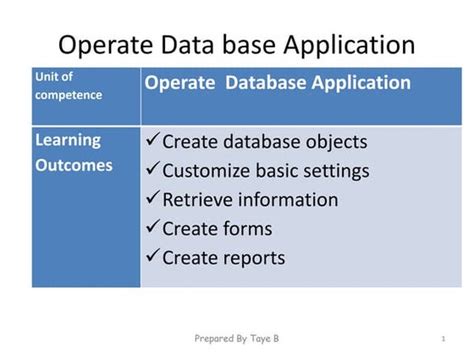 Database Concepts Using Libre Office Base Pptx