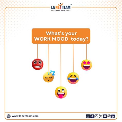 La Net Team Software Solution Pvt Ltd On Linkedin Lanetteam